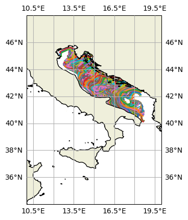 Sensitivity of biofouling parameters - Plastic pollution from Croatian ...